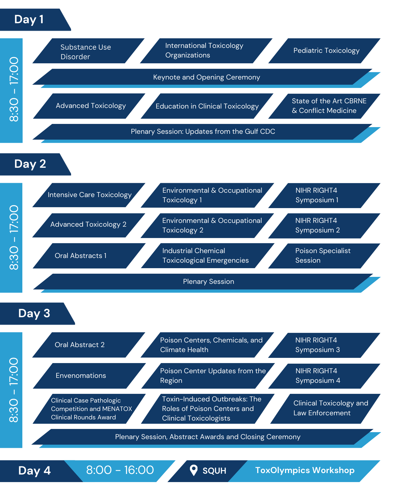 Program at a glance | MENATOX